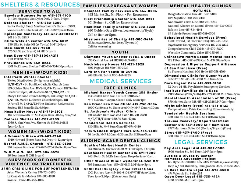 Contact | Blanket The Homeless